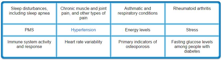 High-Intensity Walking - LewRockwell