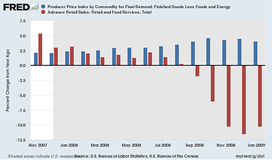 Goldilocks, RIP - LewRockwell