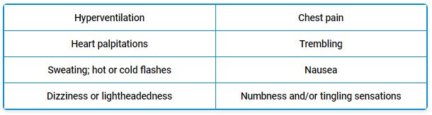 Heart Attack or Panic Attack? How To Tell the Difference - LewRockwell